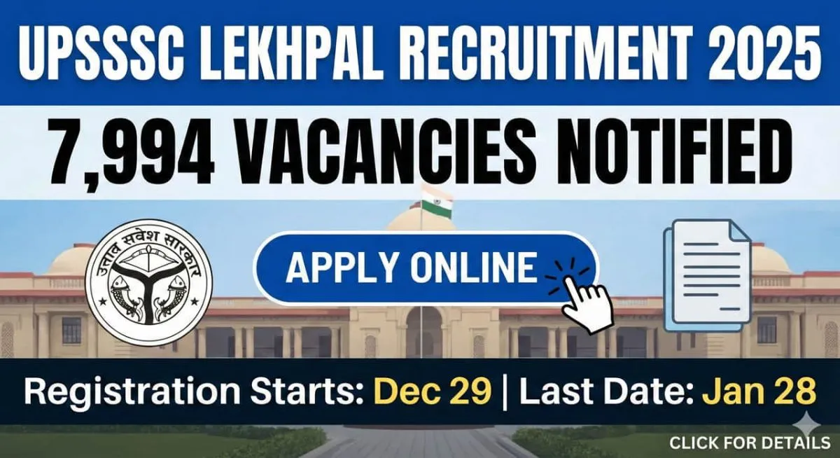 UPSSSC Lekhpal Recruitment 2025 (7,994 Posts): Apply Online, Syllabus ...